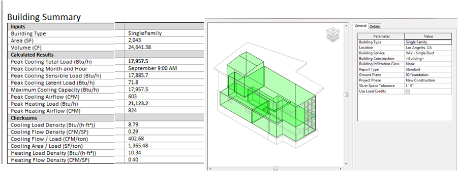 BIM as a Framework for Sustainable Design « Journal of Sustainability Education