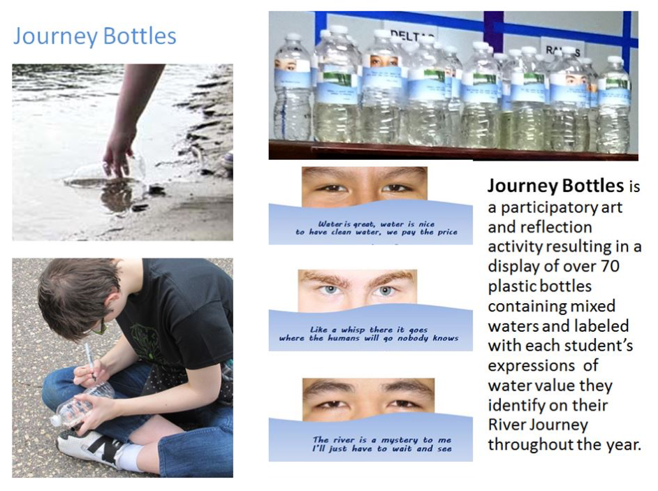 River Journey: Art-led, Place-based, Experiential Environmental ...