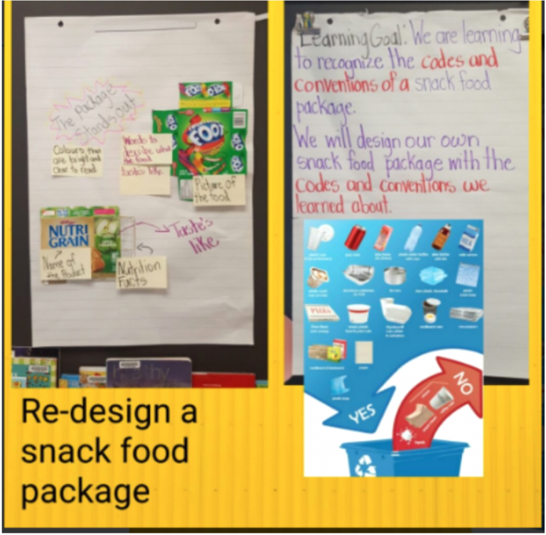 Snacking on Media Literacy: Young Children, Sustainability, and Design ...