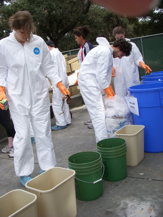 Trash Talk: A case study of waste analysis at Pomona College « Journal ...