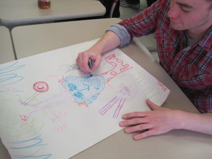 The Self System Drawing: Teaching a Sustainable Worldview through ...