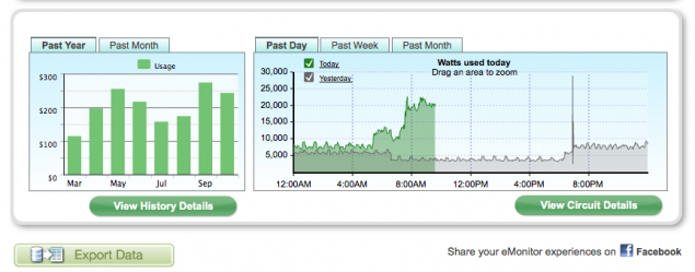Student and Teacher Teams Using High Resolution Electricity Monitoring ...