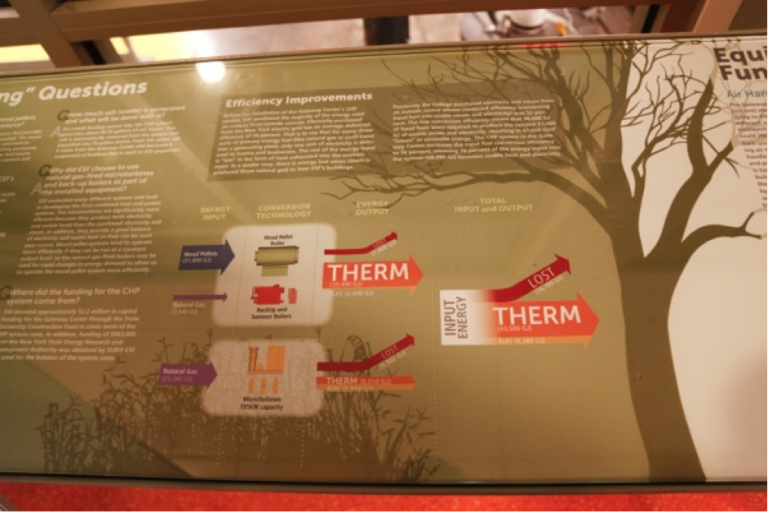 Looking for Sustainable Systems on Campus « Journal of Sustainability ...