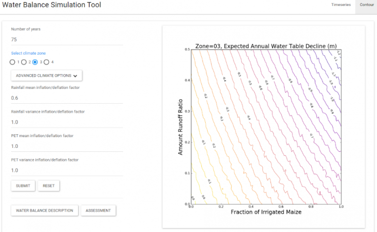 Undergraduate Education about Water and Climate Change: Students’ Use ...